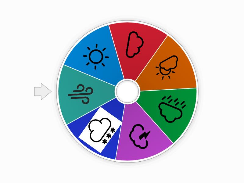 _ Weather - Spin the wheel