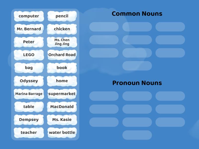 Common Nouns vs Proper Nouns - Group sort