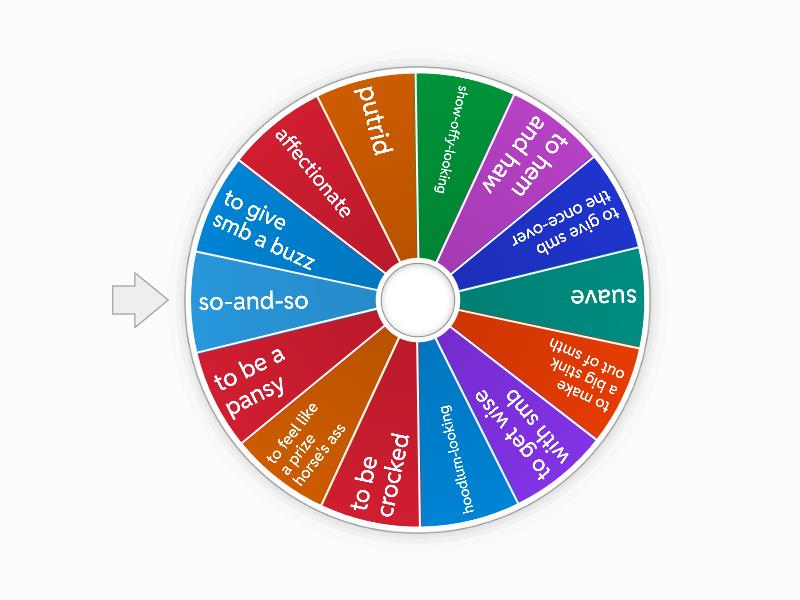 Vocabulary - Spin the wheel