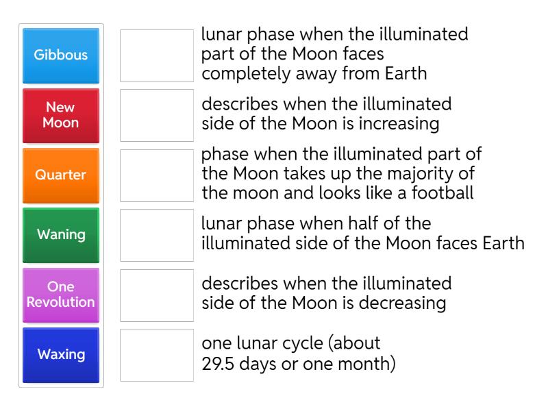 Moon Phases Vocabulary - Match up