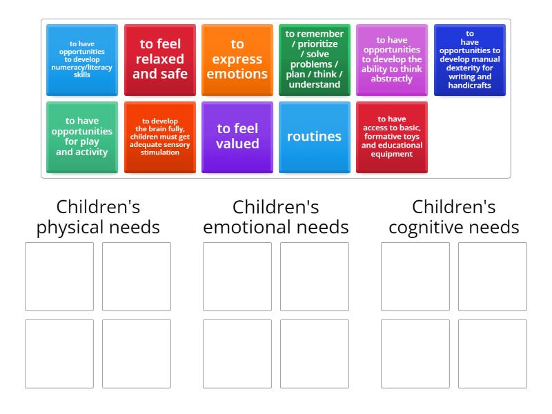 TKT YL Part 1 Children's physical, emotional and cognitive needs - Group sort