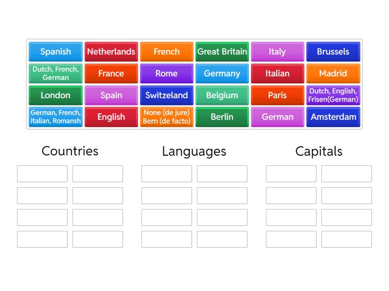 Countries, capitals, languages - Group sort