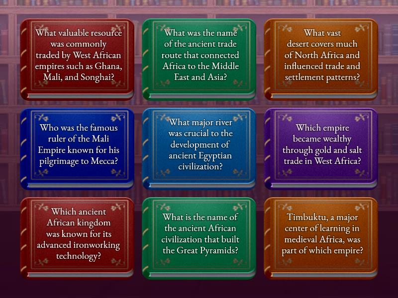 Ancient African Civilization Activity - Flip tiles