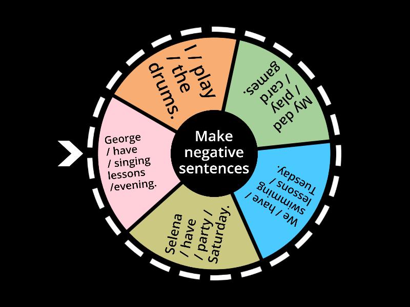 Present simple sentences - Spin the wheel