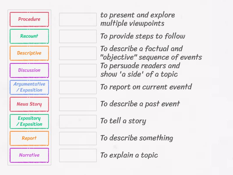 Genre and purpose - Match up