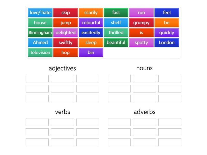 noun, adjective, adverb and verb sorting - Group sort