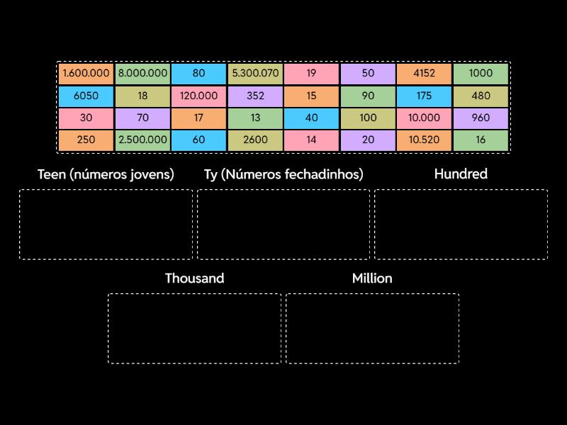 Numbers - Teen & Ty - Group sort