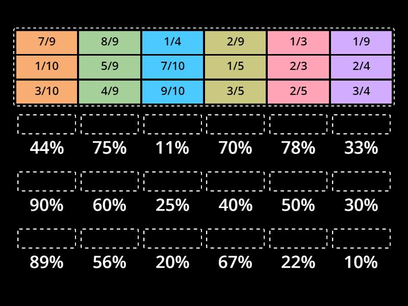 benchmark fractions and percents - Match up