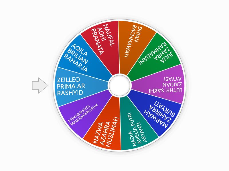 SPINNER NAMA SISWA - Roda acak