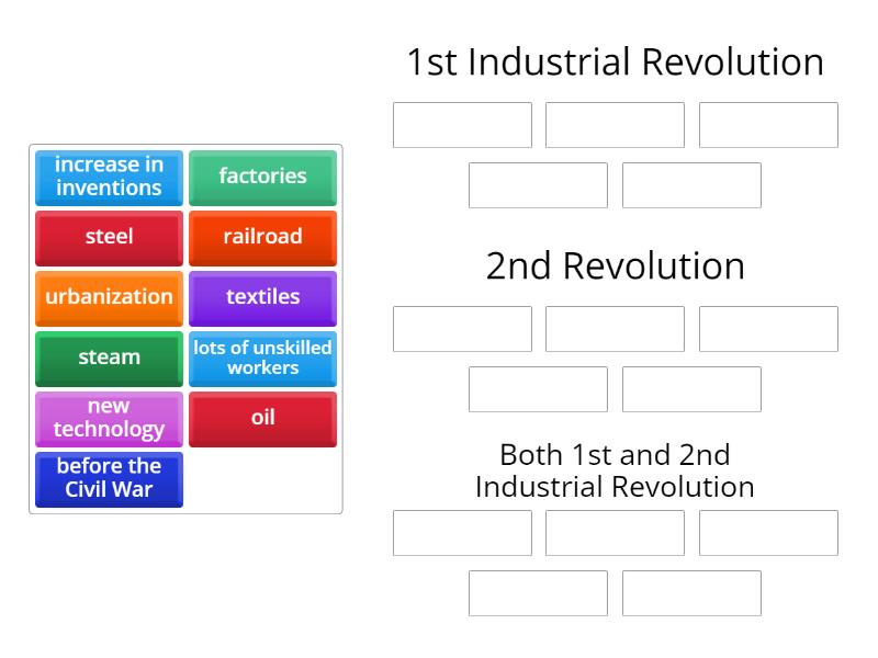 Compare and Contrast 1st and 2nd Industrial Revolutions - Group sort