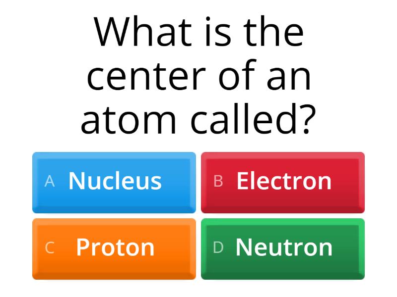 Structure of the Atom - Quiz