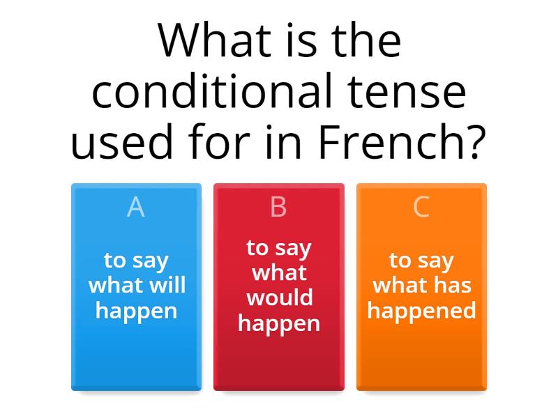 French conditional tense - Quiz