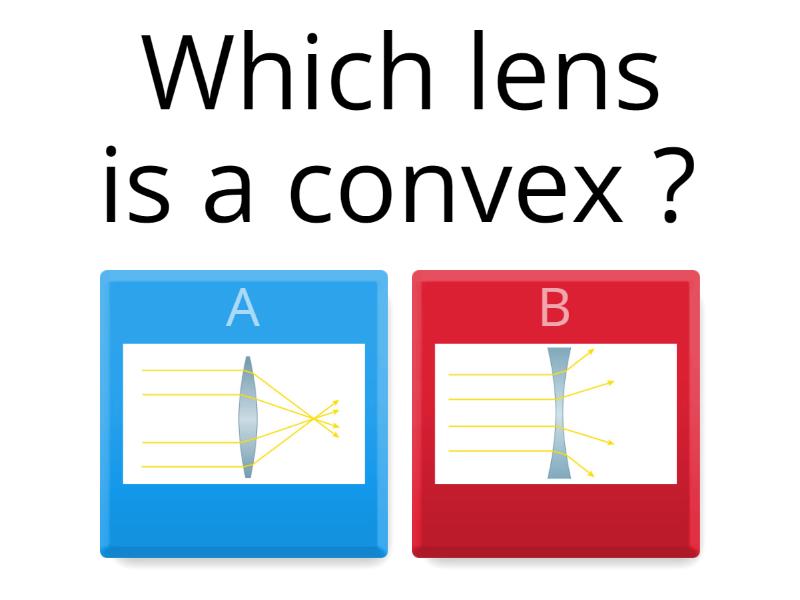 Convex and Concave Lenses - Quiz
