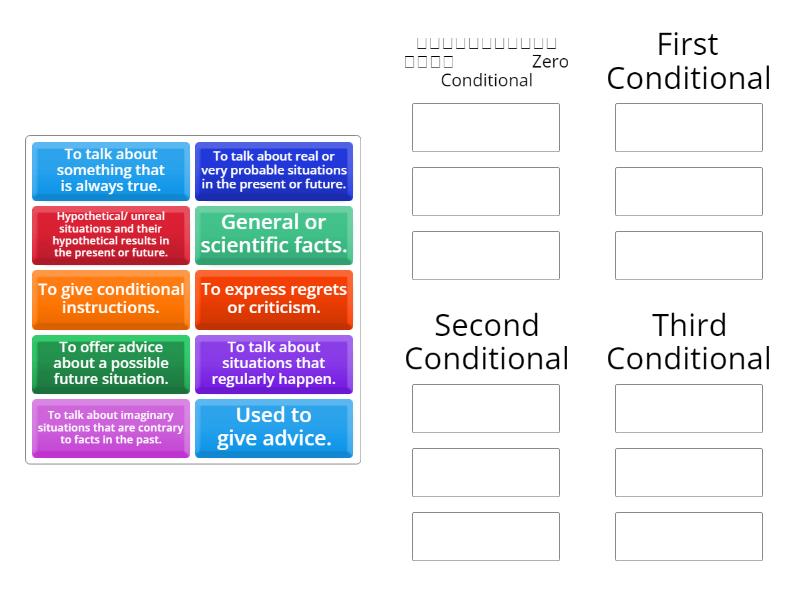 Conditionals quiz: Zero, First, Second, Third - Group sort