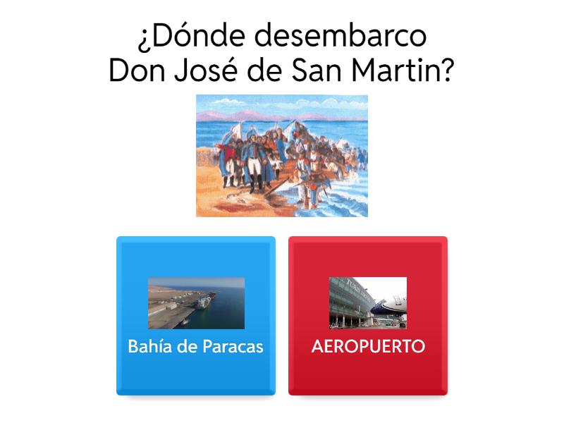 1. EL SUEÑO DE SAN MARTÍN - Quiz