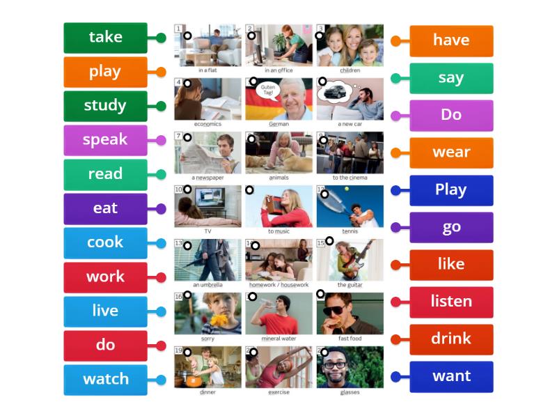 EF elem U 3A verbs - Labelled diagram