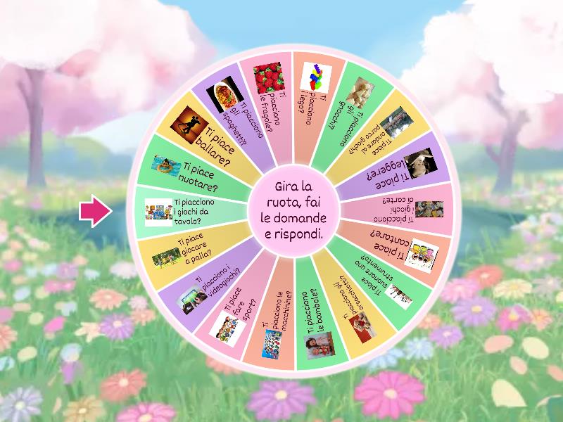 Ti piace ...? Ti piacciono ...? - Glücksrad