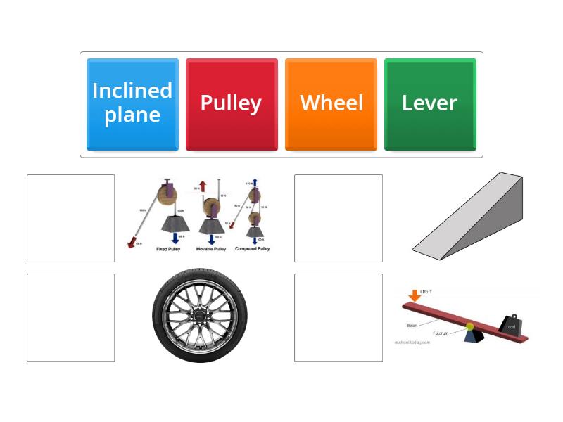 Simple Machines - Match up