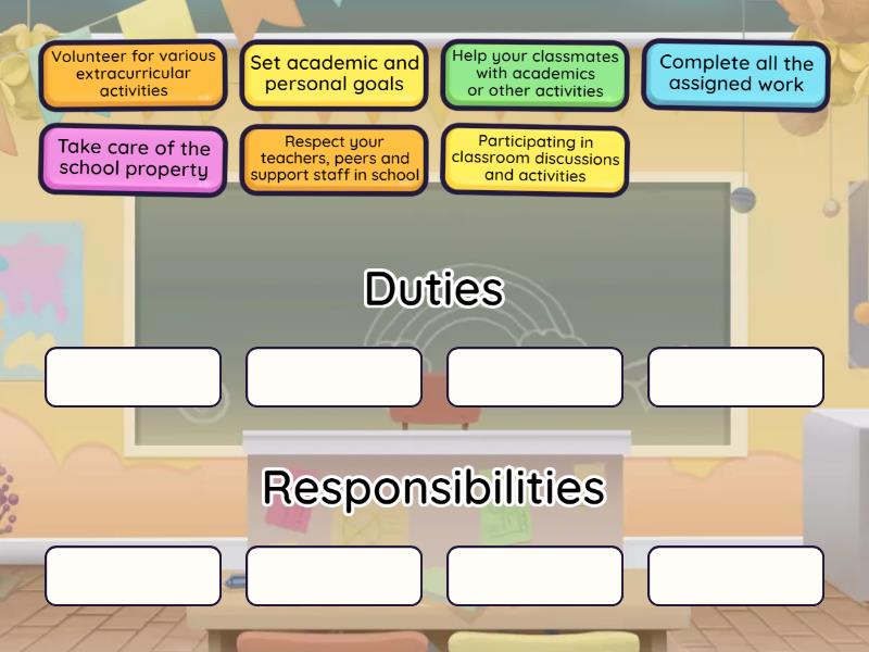 Duties and Responsibilities - Group sort