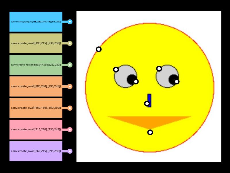 Графічний модуль tkinter - Gambar rajah berlabel