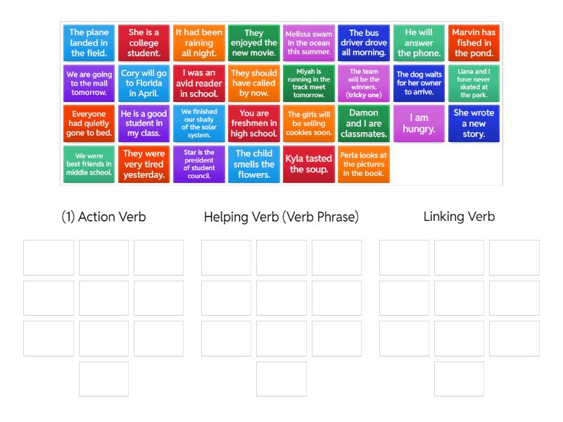 Verbs- Action, Helping, Linking - Group sort
