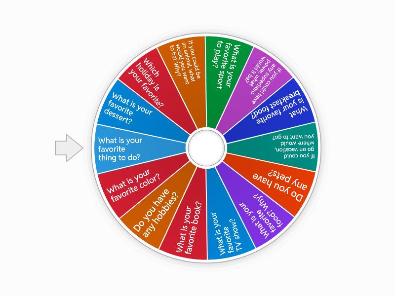 Conversation Starters - Spin the wheel
