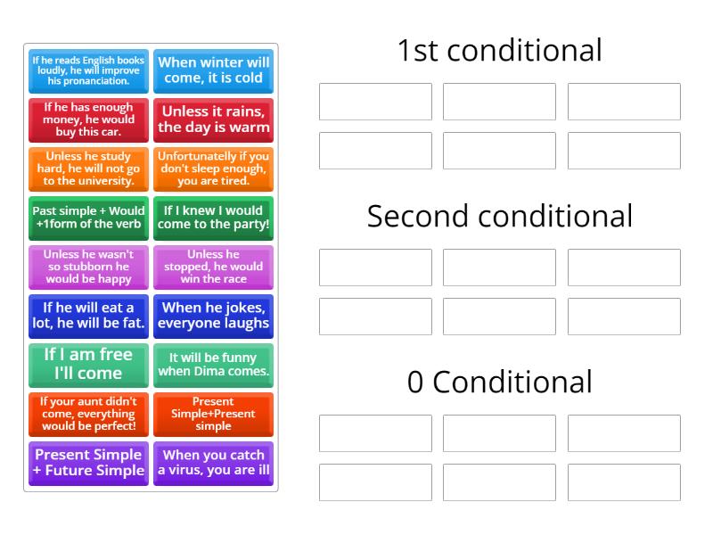 Conditionals, groups - Group sort