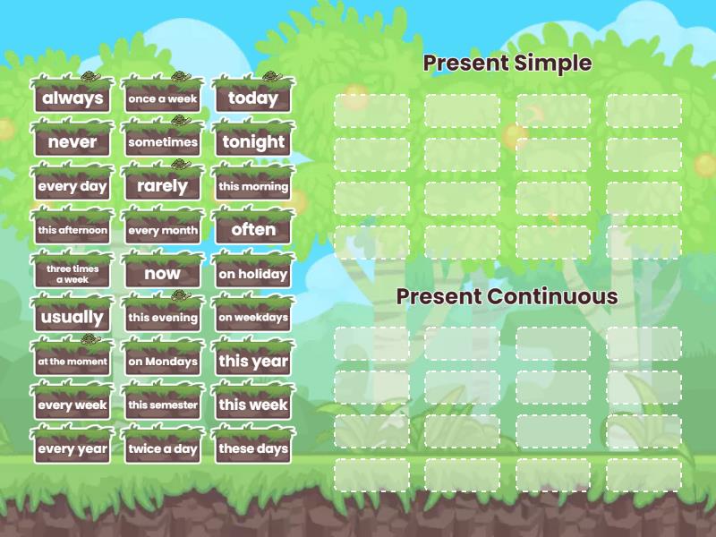 Unit 1. Present Simple & Continuous - time expressions - Group sort