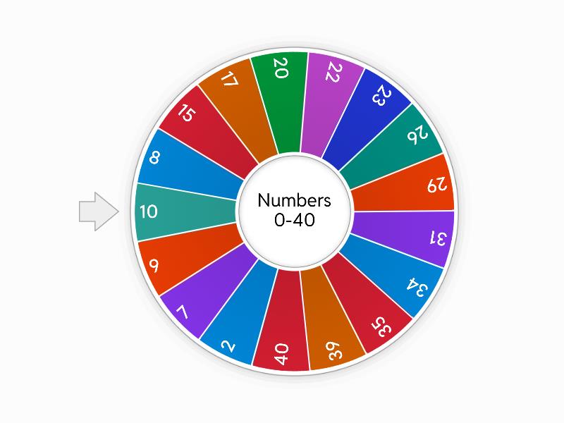 Numbers 0-40 - Spin the wheel