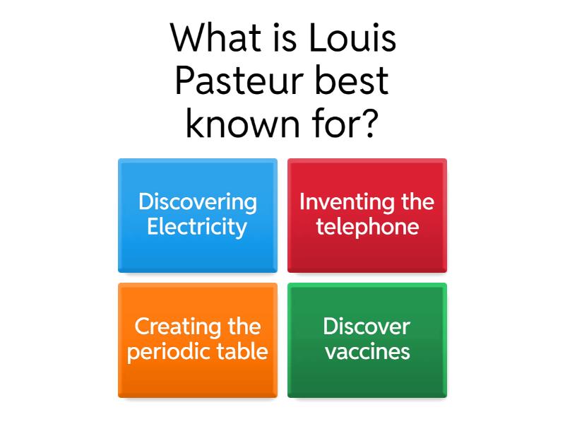 Louis Pasteur and the importance of his discovers - Quiz