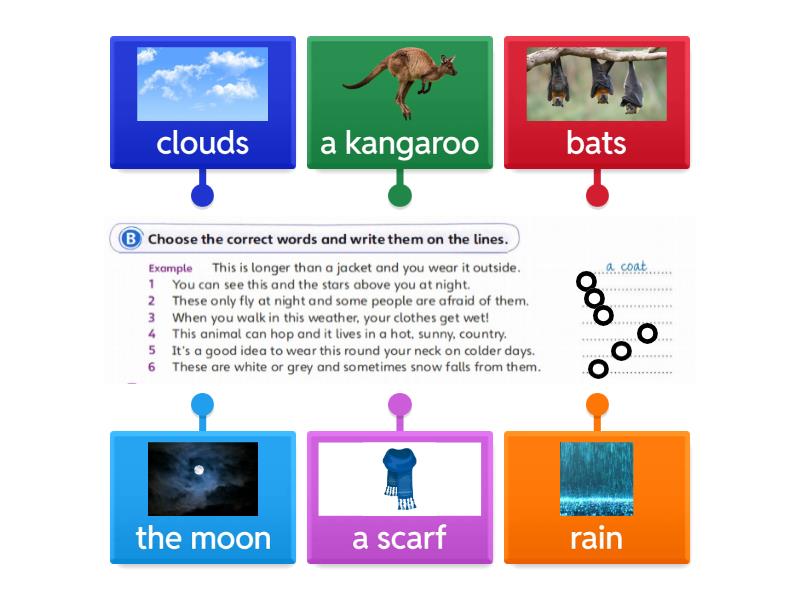 Weather riddles - Labelled diagram