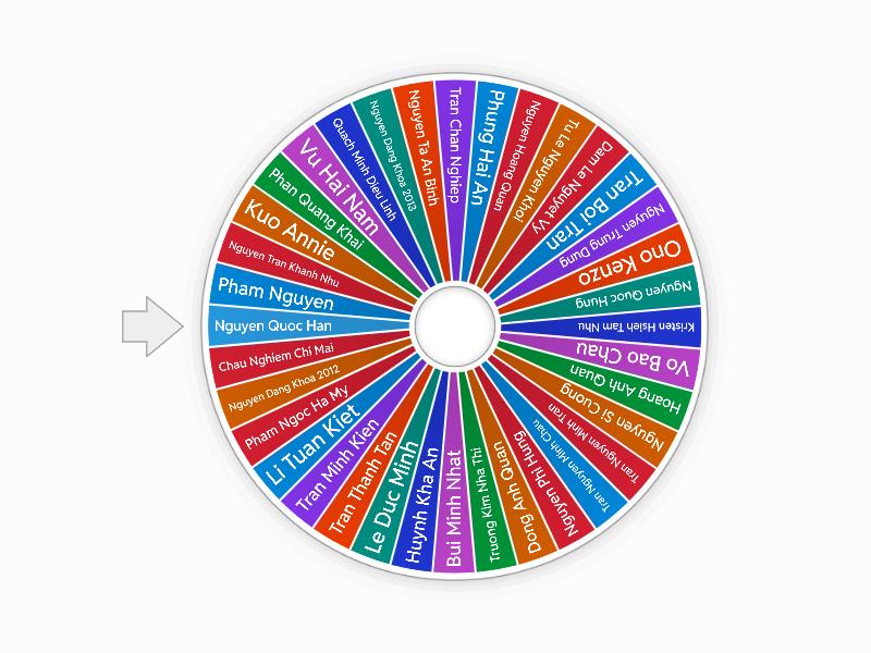 Lucky Draw - Spin the wheel