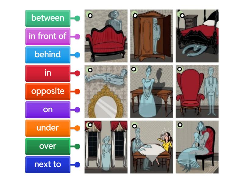 EF Elem Unit 8C Prepositions of place - label - Labelled diagram