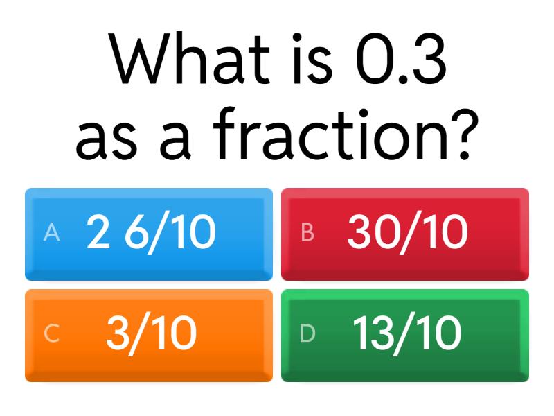 Guess the fraction - Quiz