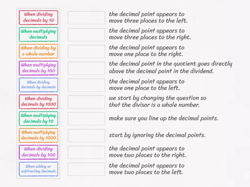 Operations with Decimals - Match up