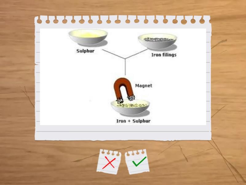 SEPARATING MIXTURES - Flash cards