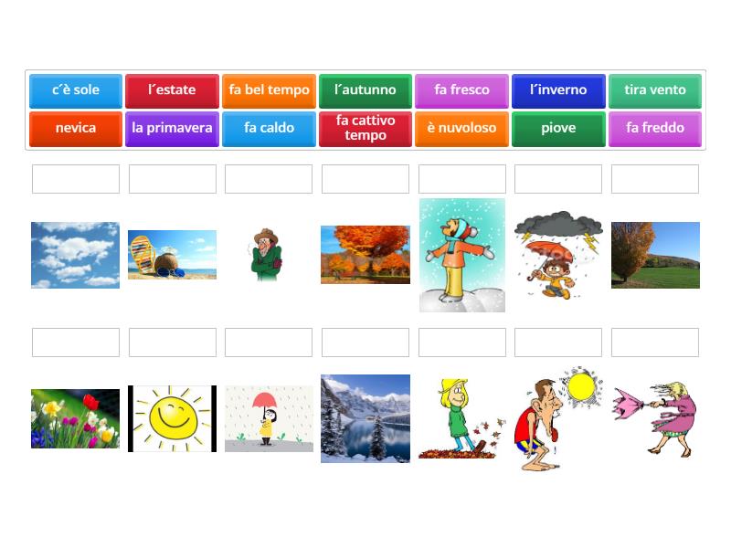 Che tempo fa? che tempo fa ? - Abbinamenti