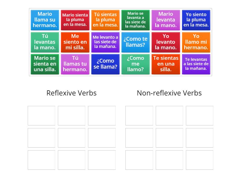 Reflexive and Non-reflexive verbs - Pengurutan grup
