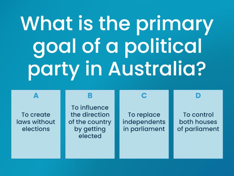 Political Parties - Quiz