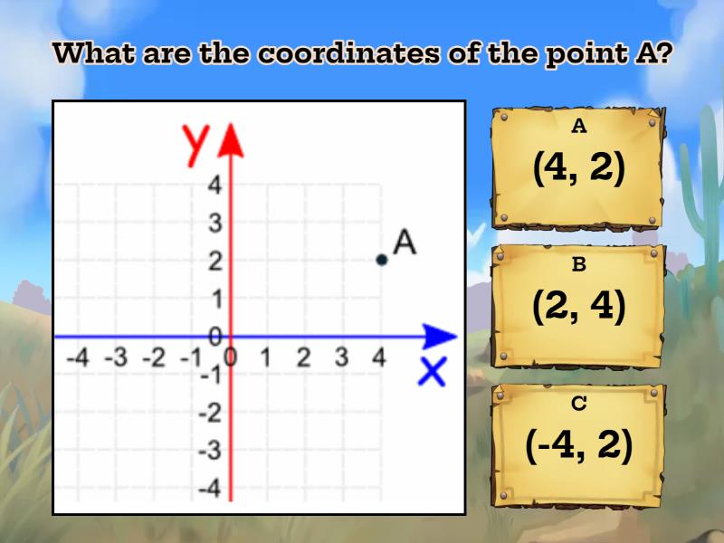 Coordinates Quiz