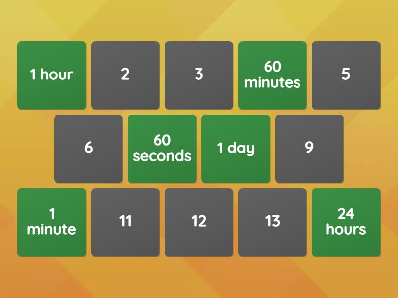 S1 Equivalent Time Periods - Matching pairs