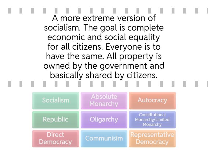 Forms/Systems of Government - Find the match