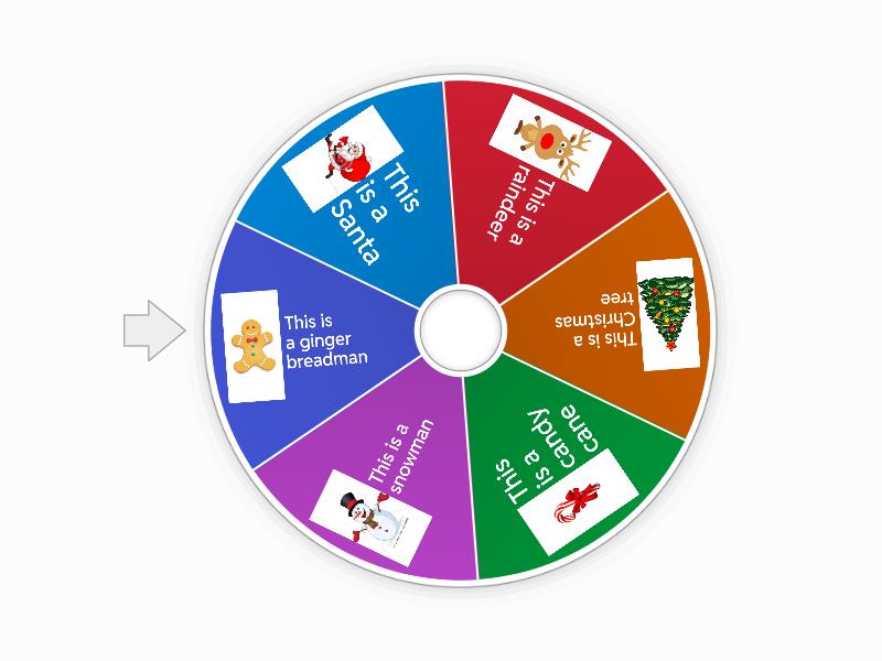 CHRISTMAS - Spin the wheel