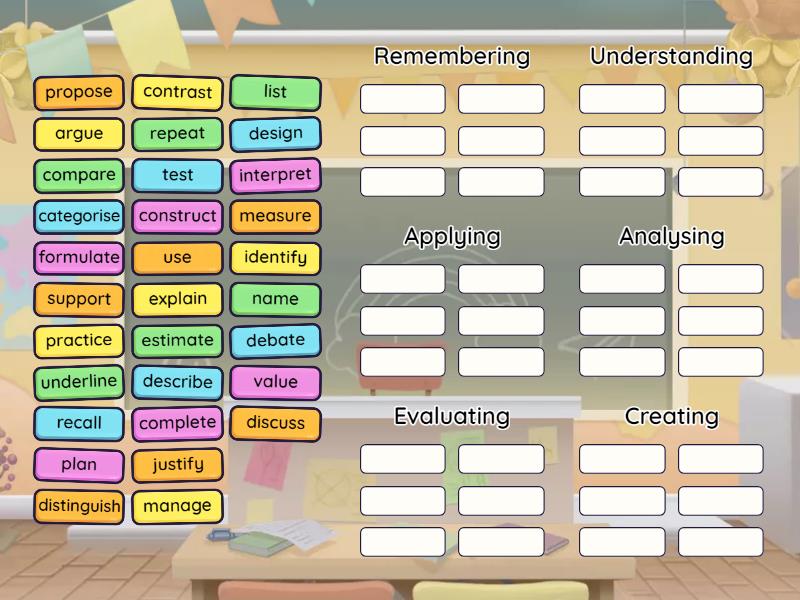 Bloom's Taxonomy. Sorting - Group sort