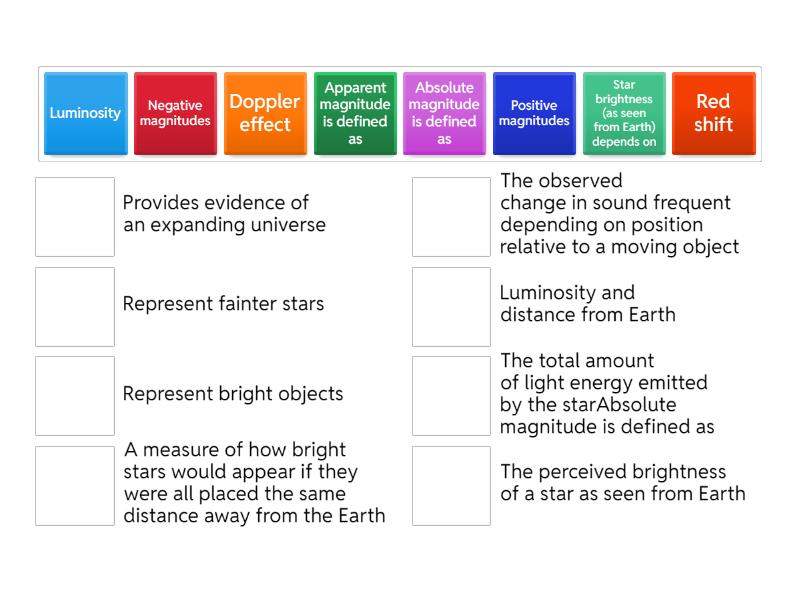 Space Physics IGCSE - Match up