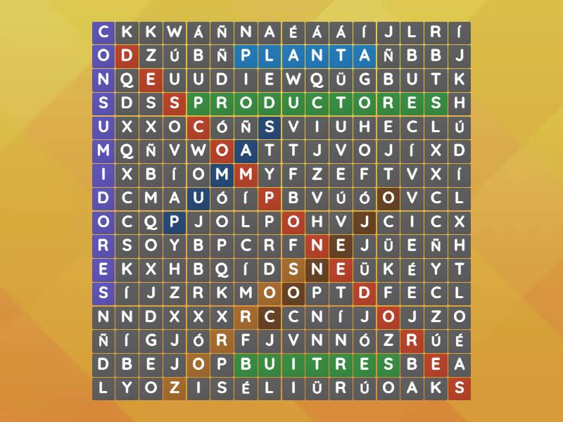 CADENA ALIMENTICIA - Sopa de letras