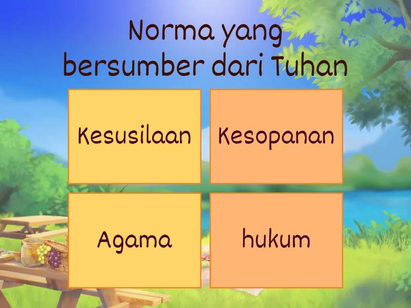 LKPD Macam-macam Norma Kelas 5 29/10/2024 - Quiz