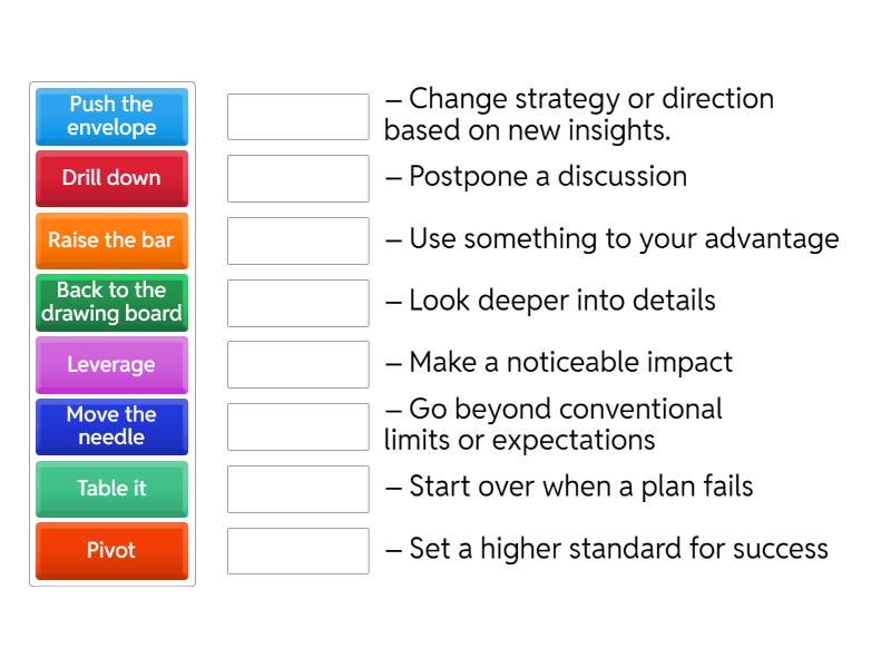 Decision-Making & Strategy Glossary - Une las parejas