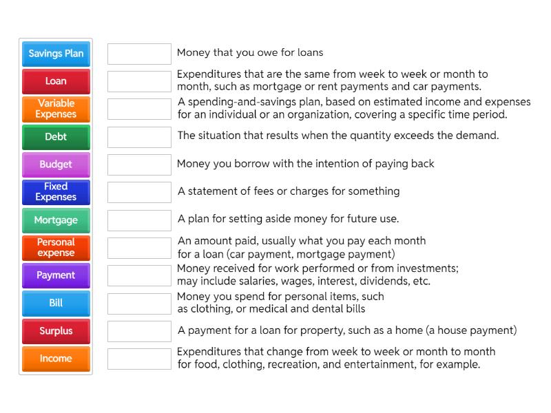 Budget. Vocabulary - Match up