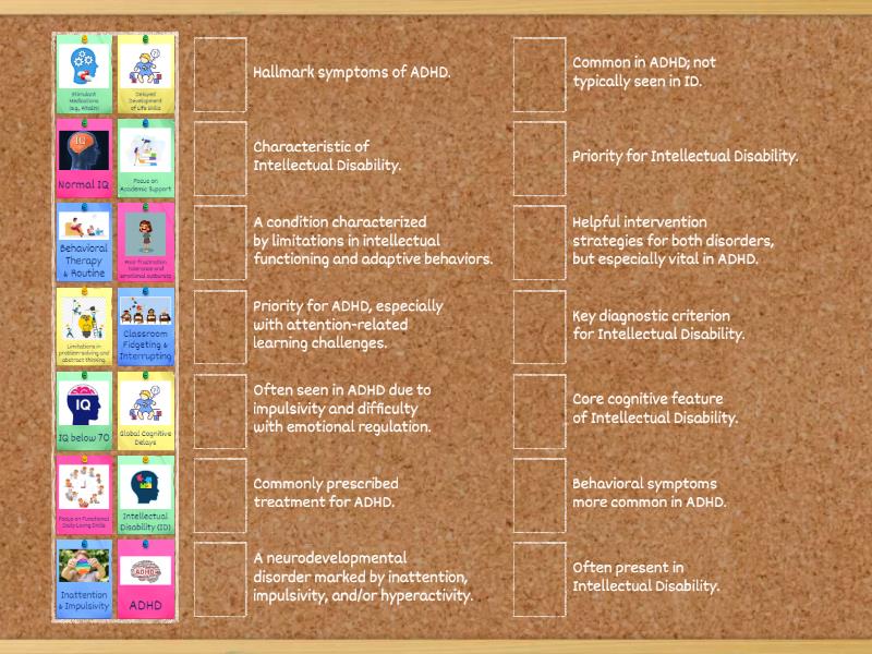 ADHD vs. Intellectual Disability - Match up